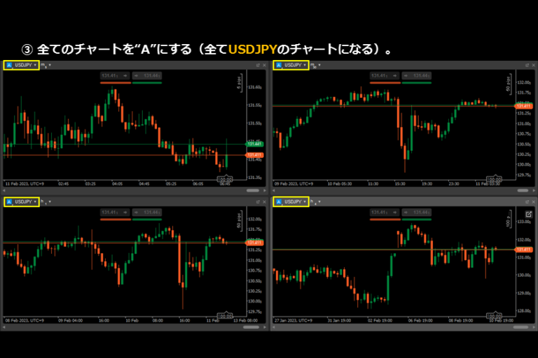 【PC版】AXIORY「cTrader」使い方完全ガイド | JinaCoin FX
