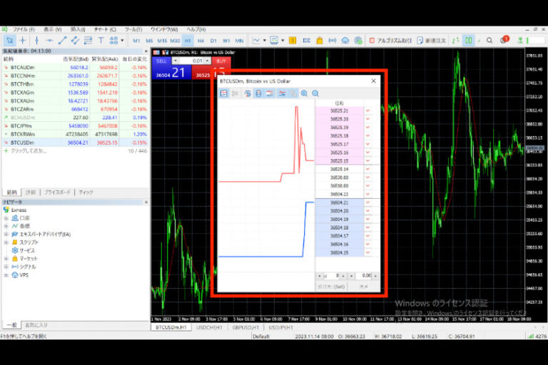 【完全版】MT5使い方マニュアル｜初心者でもわかるように徹底解説 | JinaCoin FX