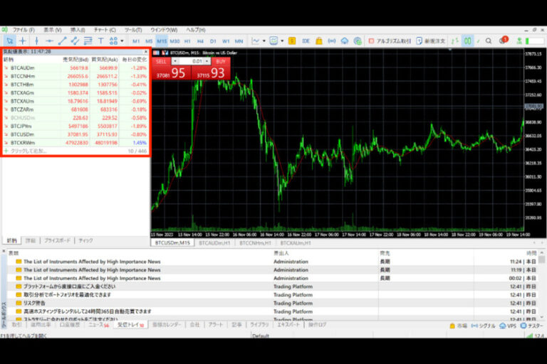 【完全版】MT5使い方マニュアル｜初心者でもわかるように徹底解説 | JinaCoin FX
