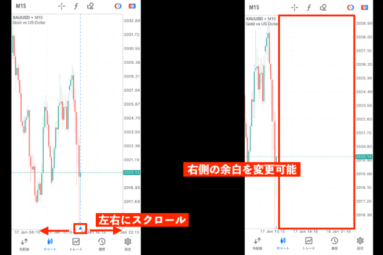 【Q＆A】iPhone版MT5でチャートの右側に余白を作れる？ | JinaCoin FX